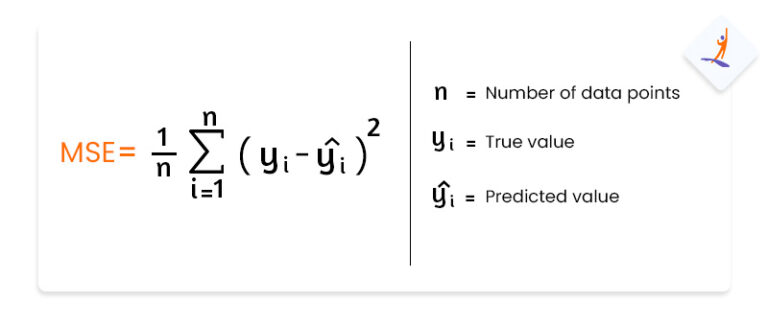 Cost Function in Machine Learning - Types and Examples