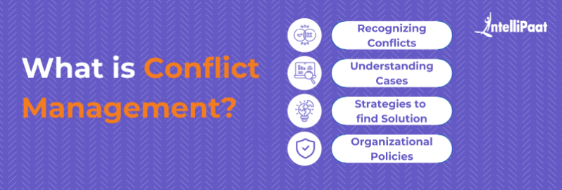 What is Conflict Management: Types, Styles, Management Tips