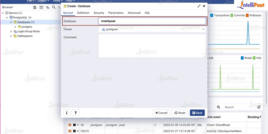 What is PostgreSQL? Definition, Benefits, Alternatives