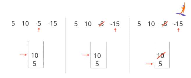 Python Interview Questions and Answers (2025)
