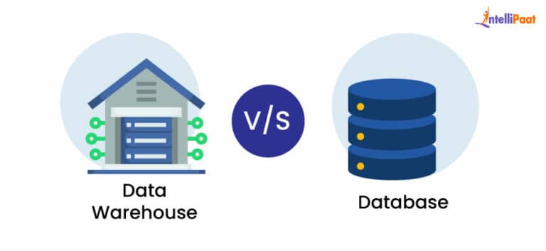 What is Data Warehouse? - Types, Definition & Features