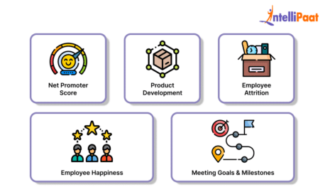 Top 50 BPO Interview Questions and Answers (2026)