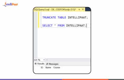 TRUNCATE TABLE in SQL - Intellipaat