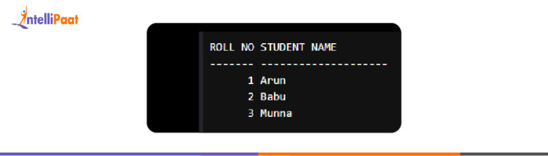 How to limit the rows returned by an Oracle query after ordering?