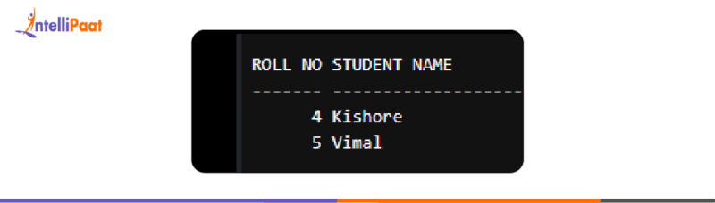 How To Limit The Rows Returned By An Oracle Query After Ordering