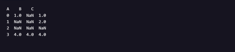 How To Delete A Column From A Pandas Dataframe In Python
