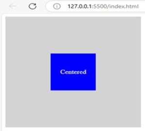 How to Center the Absolutely Positioned Element in div Using CSS?