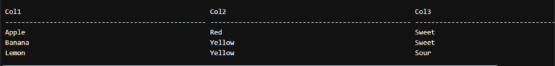 How to Split a Comma-separated Value (CSV) into Columns in SQL ...