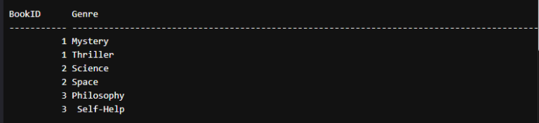 How to Split a Delimited String to Access Individual Items in SQL?