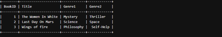 How to Split a Delimited String to Access Individual Items in SQL?