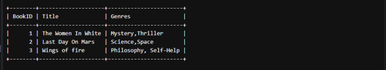 How to Split a Delimited String to Access Individual Items in SQL?