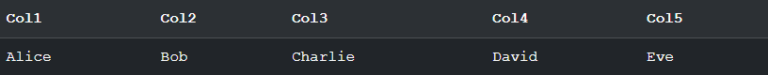 How to Split a Comma-separated Value (CSV) into Columns in SQL?