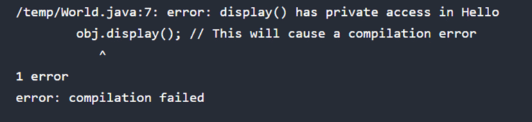 Public vs Protected vs Package vs Private Access Modifier in Java