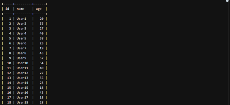 How to Select 10 Random Rows from 600K Rows Fast in MySQL?