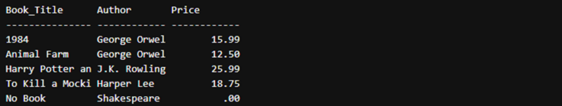 SQL Join vs Subquery - Intellipaat