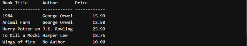 SQL Join vs Subquery - Intellipaat