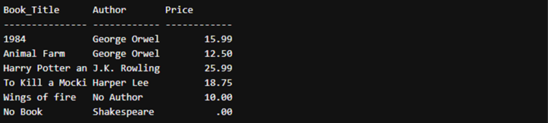 SQL Join vs Subquery - Intellipaat