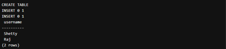 Are PostgreSQL Column Names case-sensitive?