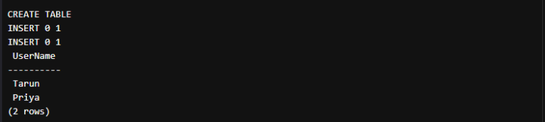 Are PostgreSQL Column Names case-sensitive?
