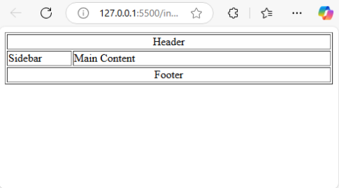 Why should we avoid using tables for layout in HTML?