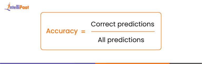 Classification in Machine Learning - Intellipaat