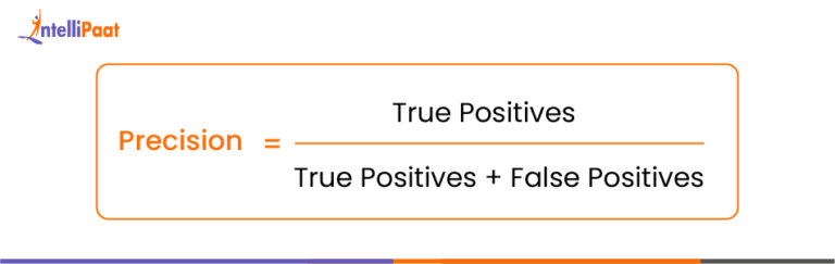 Classification in Machine Learning