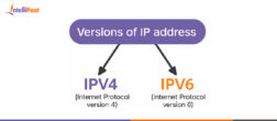 IP Address - What Is, Types, and How Does it Work (Easily Explained)