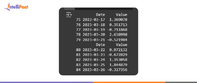 Is There a rule of thumb for How to Divide a Dataset into Training and Validation Sets