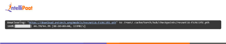 What Does model.eval() Do in PyTorch?