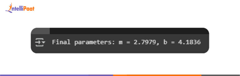 Gradient Descent Using Python and NumPy