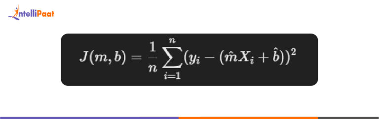 Gradient Descent Using Python and NumPy