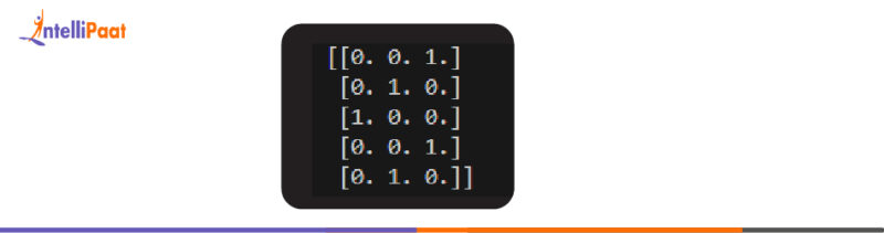 How Can I One Hot Encode in Python?