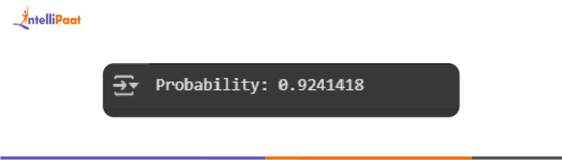 What is the Meaning of the Word Logits in TensorFlow