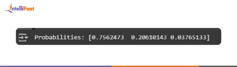 What is the Meaning of the Word Logits in TensorFlow
