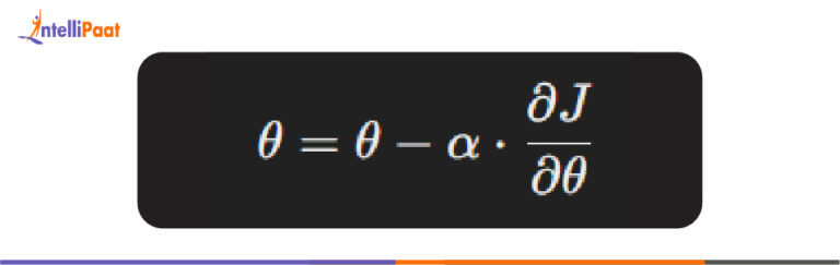 Gradient Descent Using Python and NumPy