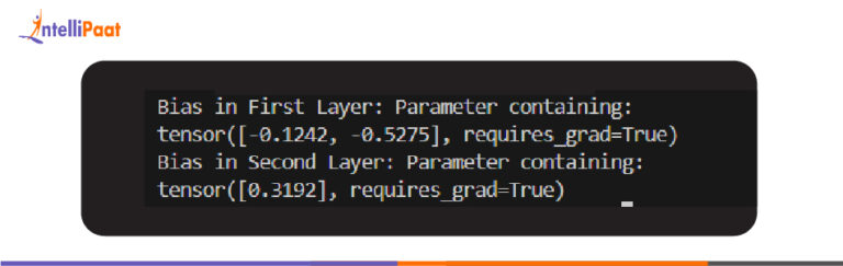 What is the role of bias in Neural Networks?