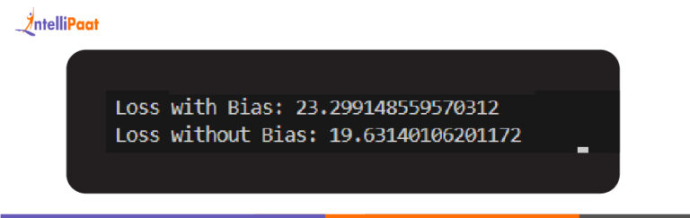 What is the role of bias in Neural Networks?