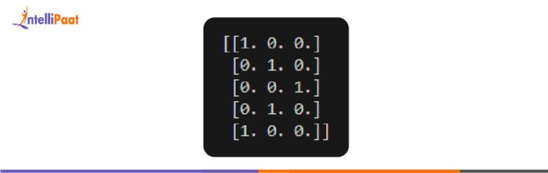 Convert Array Of Indices To One Hot Encoded Array In Numpy