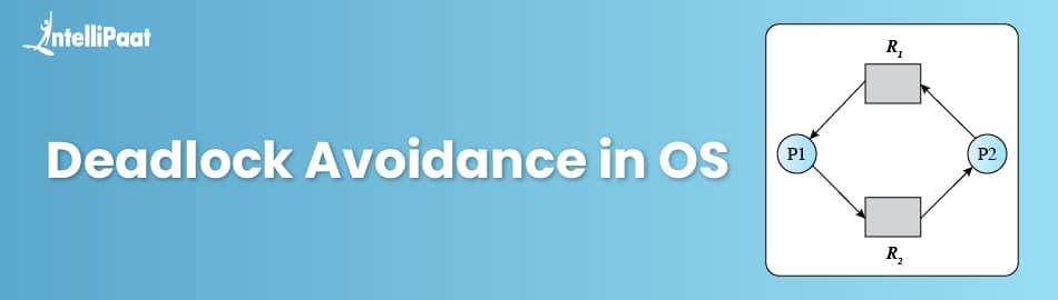 Deadlock Avoidance in OS: Banker's Algorithm, Examples & Techniques