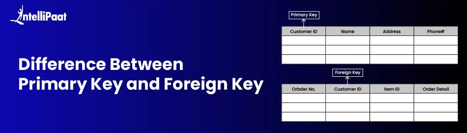 Difference Between Primary Key and Foreign Key - Intellipaat