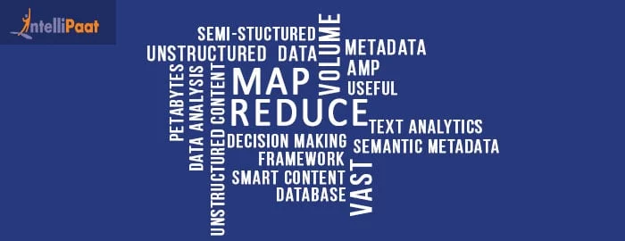 What is MapReduce - Meaning, Architecture & Scope