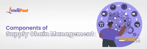 Components of Supply Chain Management
