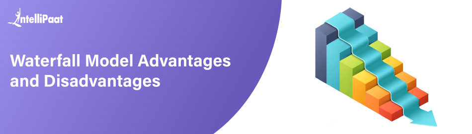 Advantages and Disadvantages Of The Waterfall Model