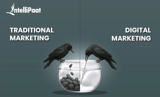 Event Preventdefault Vs Return False In Javascript Intellipaat