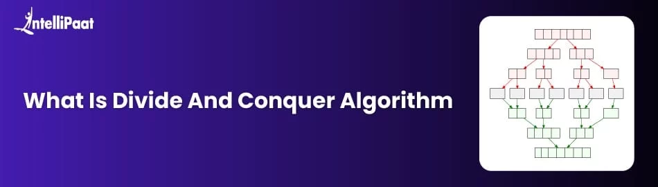 Divide and Conquer Algorithm Explained with Examples