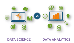 Data Science Tutorial – Learn Data Science from experts – Intellipaat