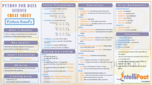 Numpy Cheat Sheet - Intellipaat