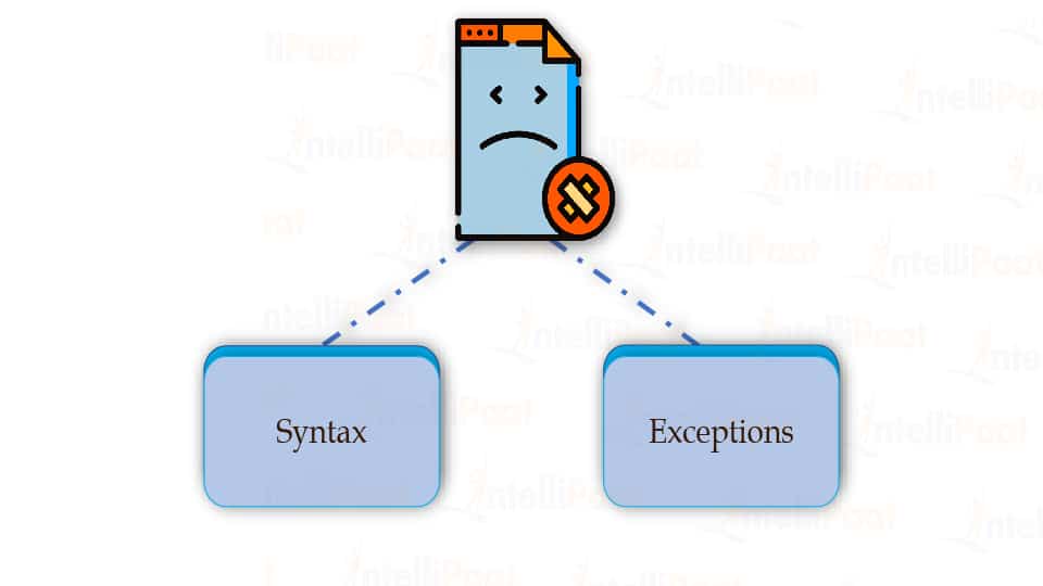 Exception Handling In Python Python Exception Handling Intellipaat