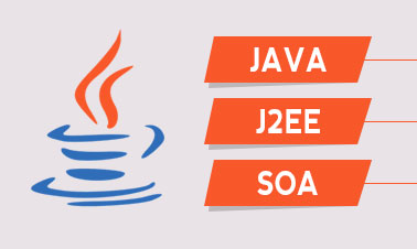 Hadoop Training, Big Data Training, Online Apache Hadoop Training ...